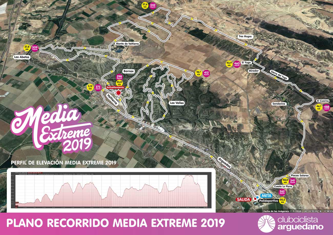 Extreme Bardenas | Track Media Extreme 2019